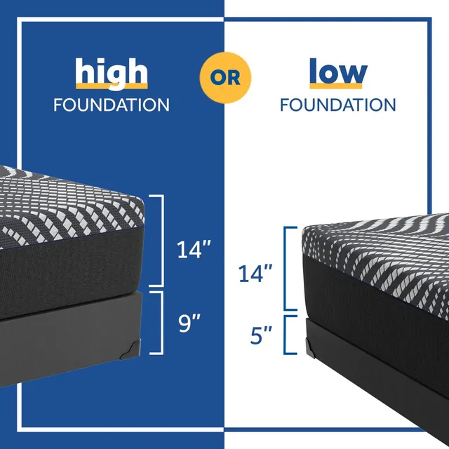 Sealy High Point Firm Hybrid Split Cal King Mattress - Gil's Furniture ...