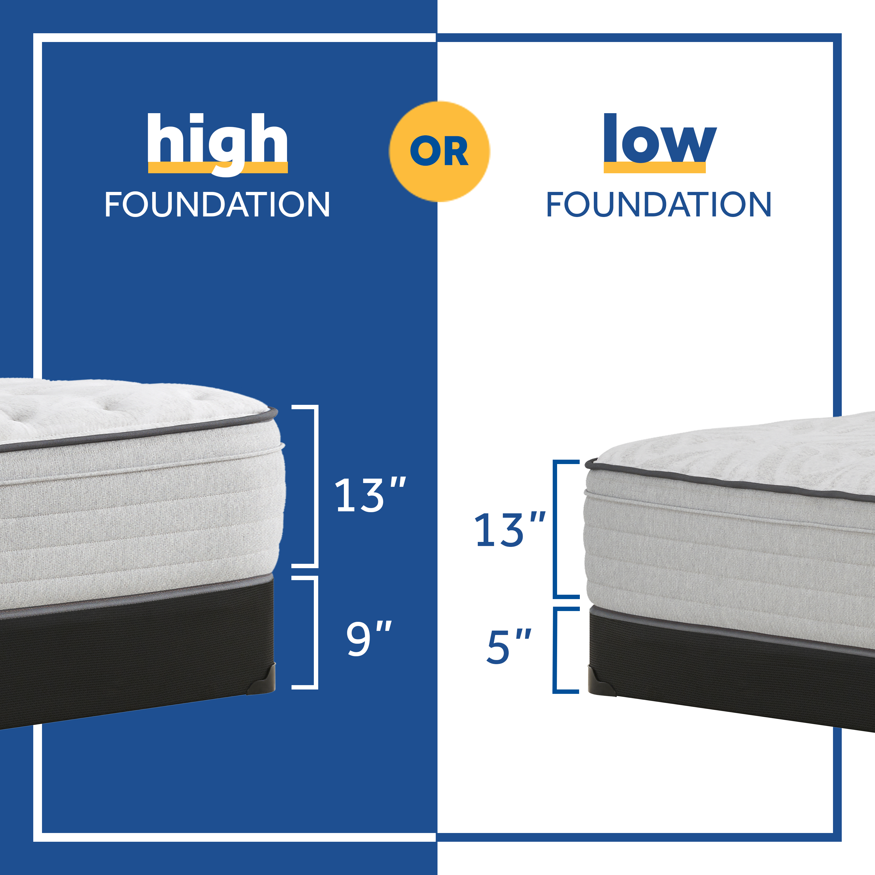 Sealy Garner II Soft Faux Euro Top Split King / Cal King Mattress - Gil ...