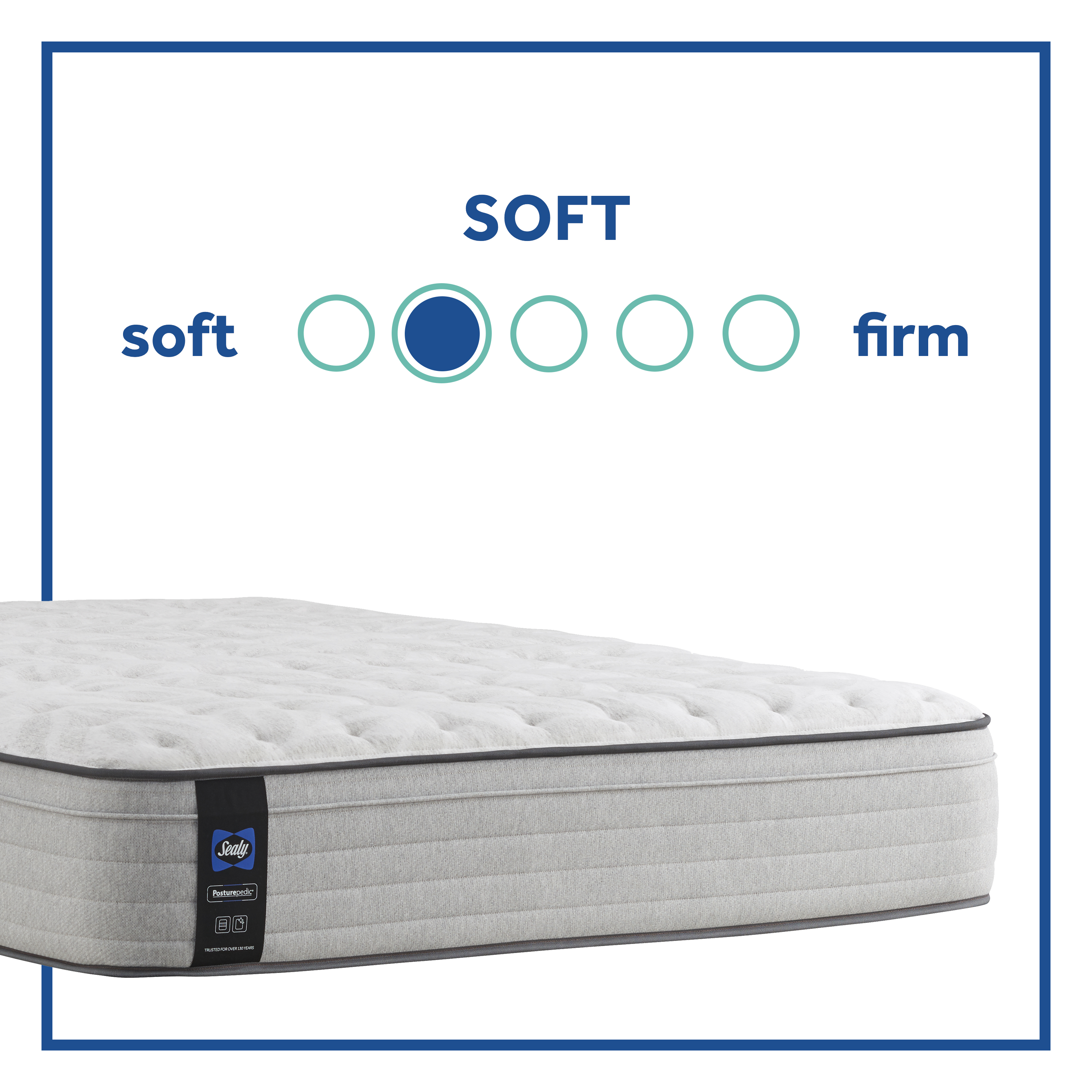 Sealy Garner II Soft Faux Euro Top Full Mattress - Gil's Furniture ...